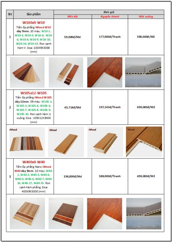 Bảng Báo Giá iWood - iWood.com.vn