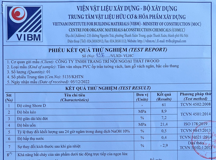 VIBM Bộ Xây Dựng - iWood.com.vn